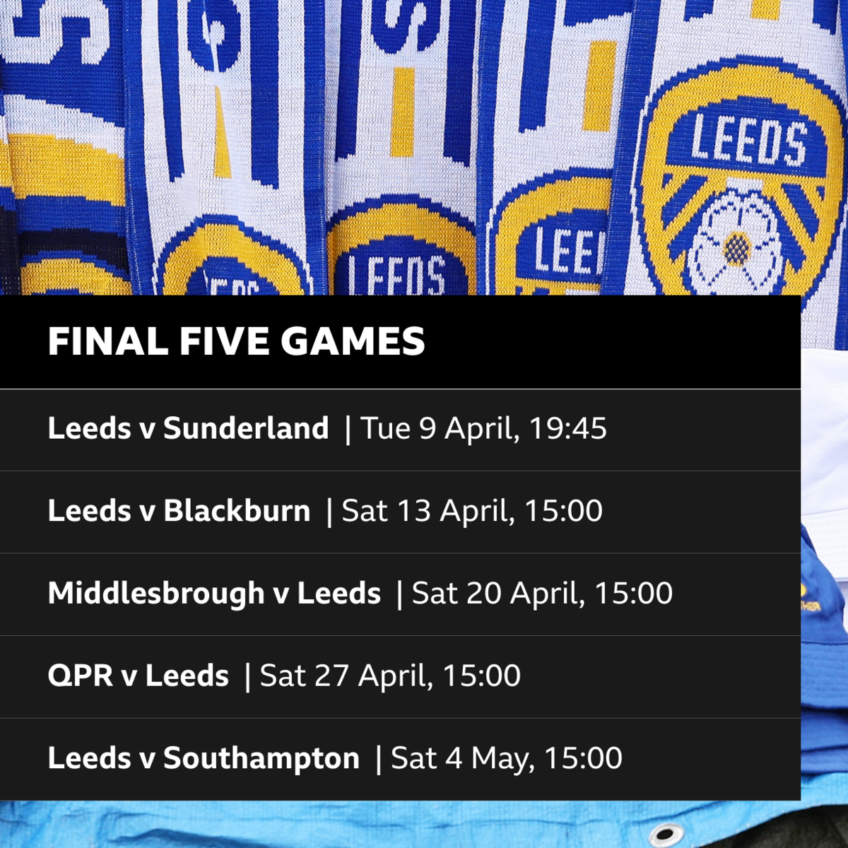 Championship fixtures: Leeds United's key games - BBC Sport