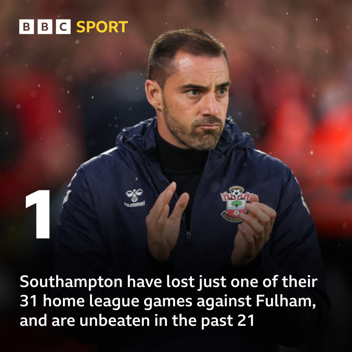 Southampton vs Fulham: Pick of the match stats - BBC Sport