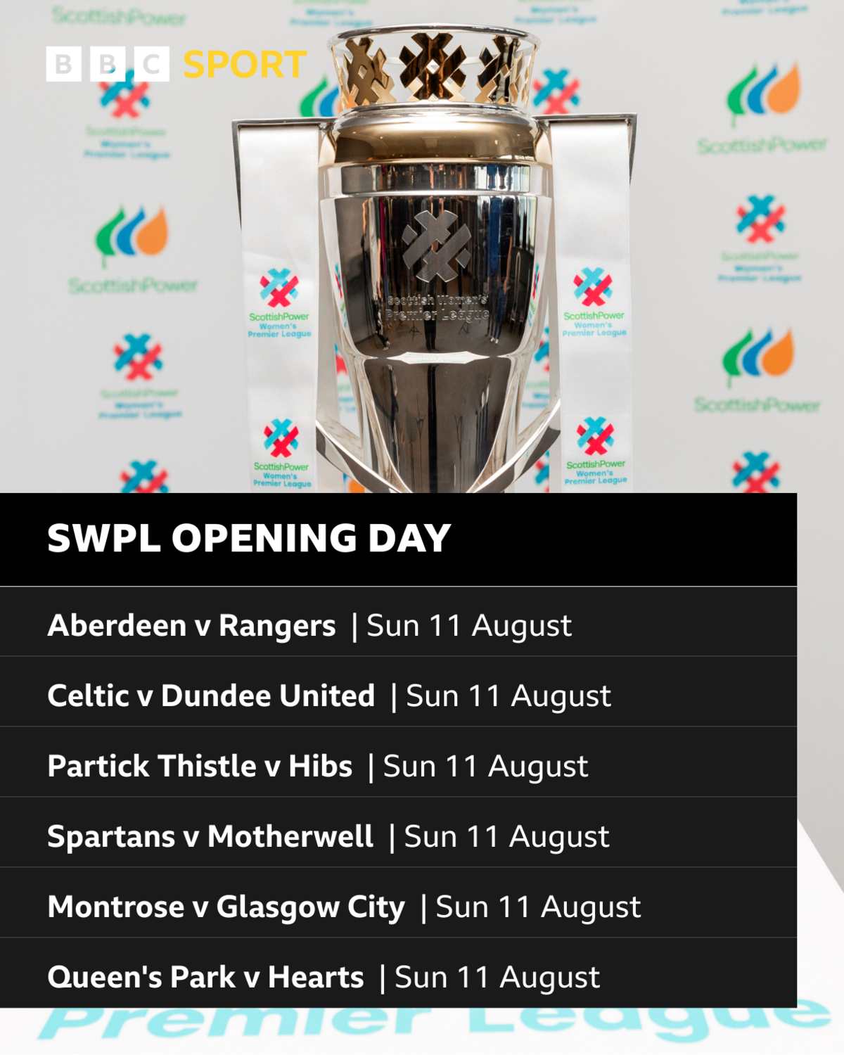 SWPL games to watch in upcoming season - BBC Sport