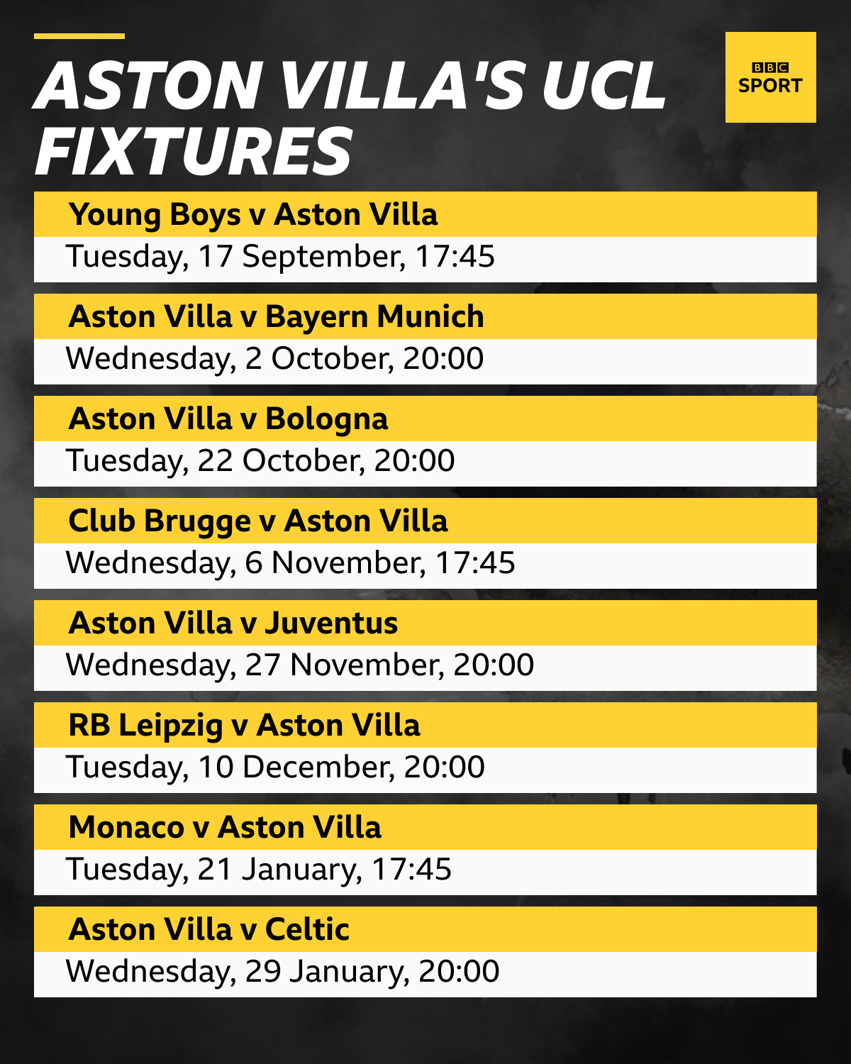 Aston Villa news Champions League fixtures confirmed BBC Sport