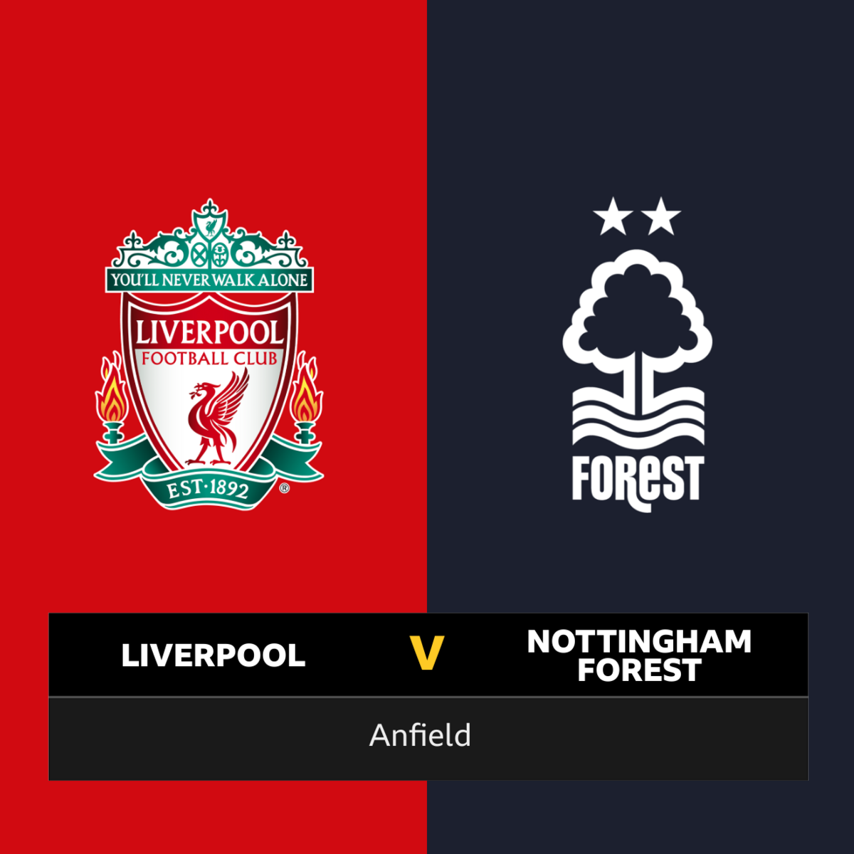 Liverpool v Nottingham Forest: Follow live - BBC Sport