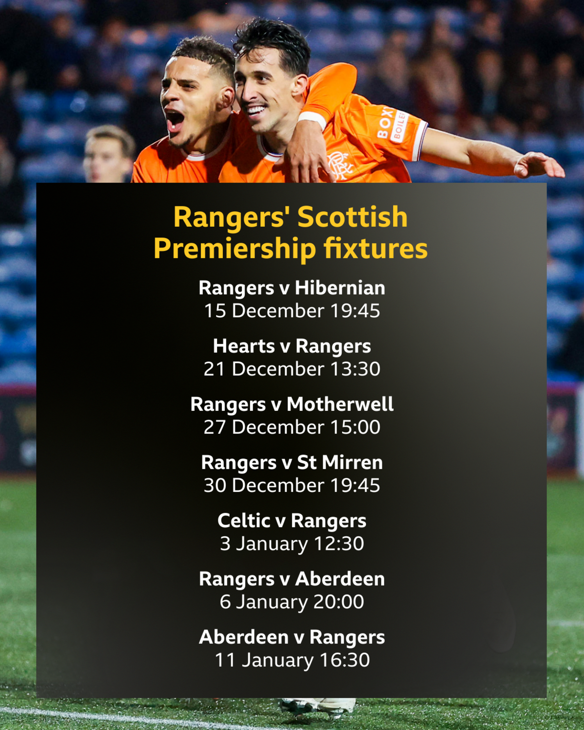 Will festive fixtures make or break Rangers' season? - BBC Sport