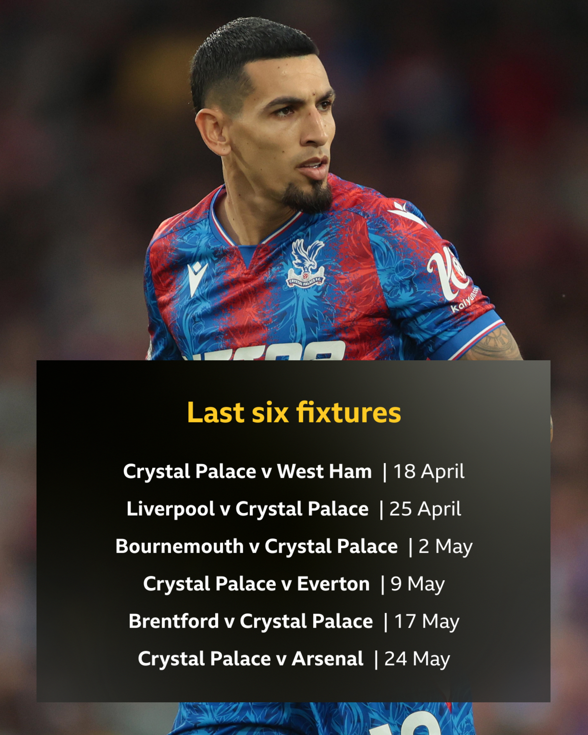 Crystal Palace Fixtures