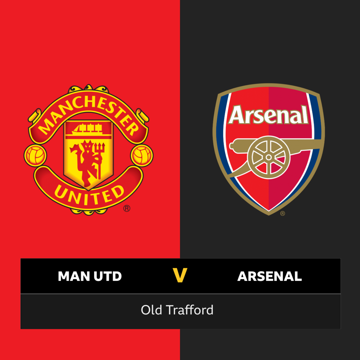 Follow Man Utd v Arsenal - BBC Sport