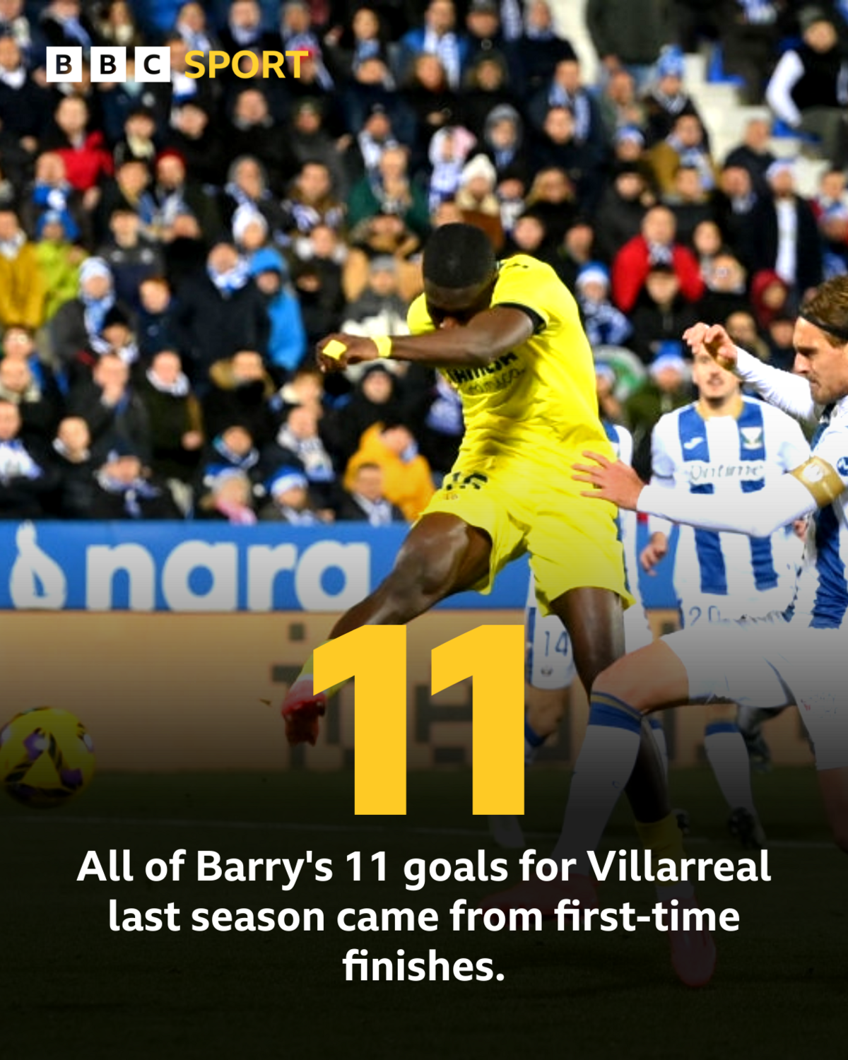 Everton news: Statistical breakdown of Thierno Barry - BBC Sport