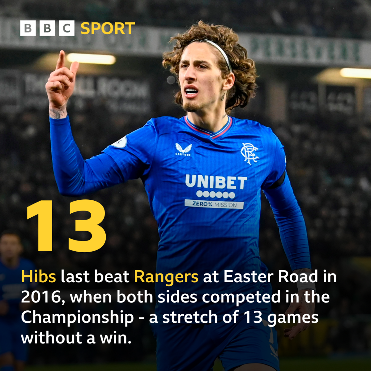 Hibs 0-2 Rangers: Key stats - BBC Sport