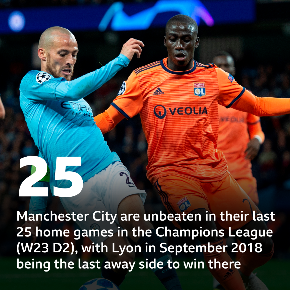 Manchester City v Real Madrid: Pick of the stats - BBC Sport