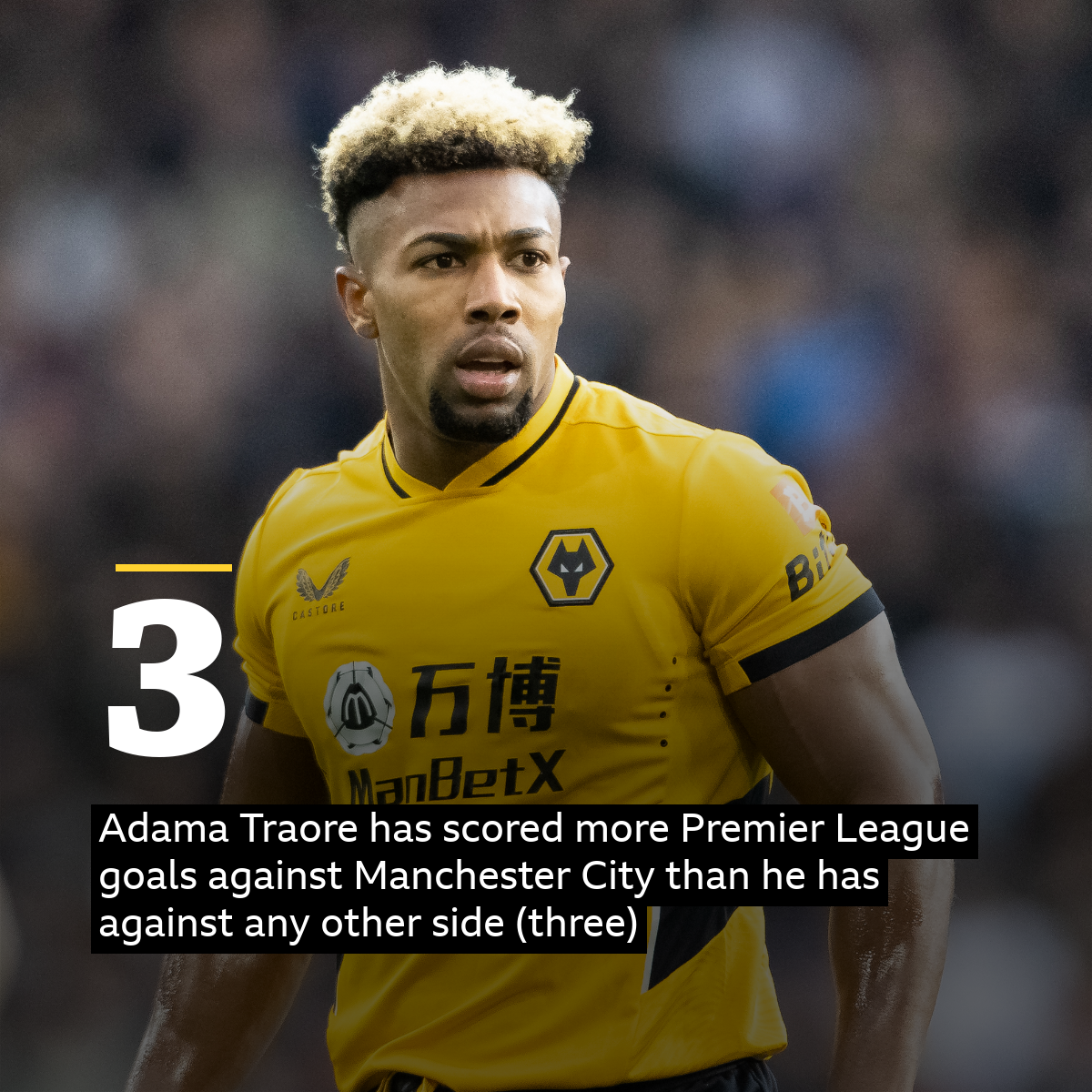 Can Traore find his form against City? - BBC Sport