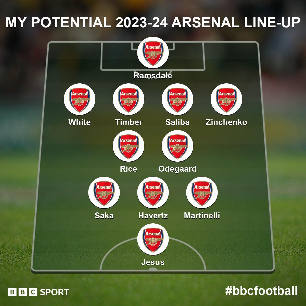 Arsenal fixtures bbc store