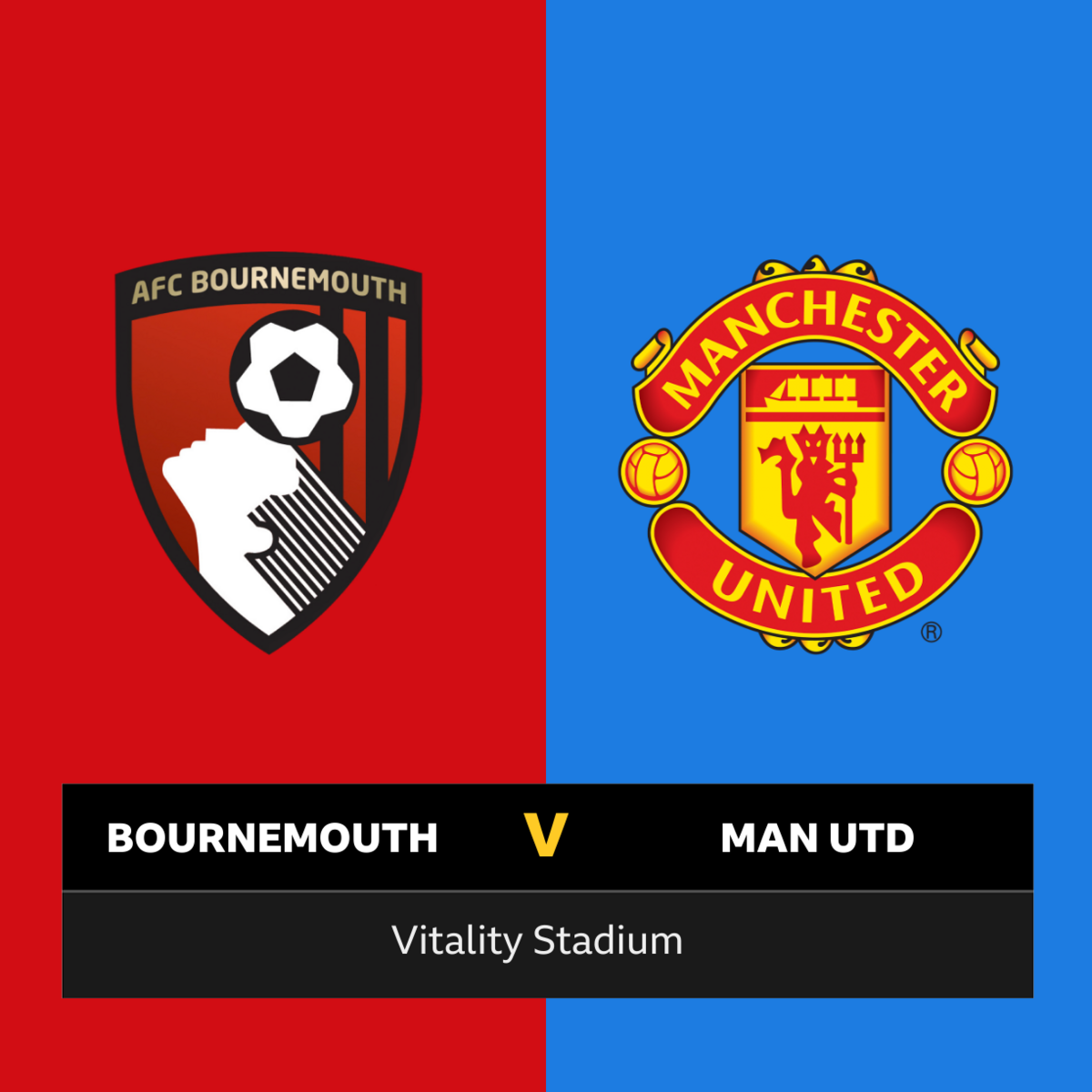 Follow Bournemouth vs Man Utd live - BBC Sport