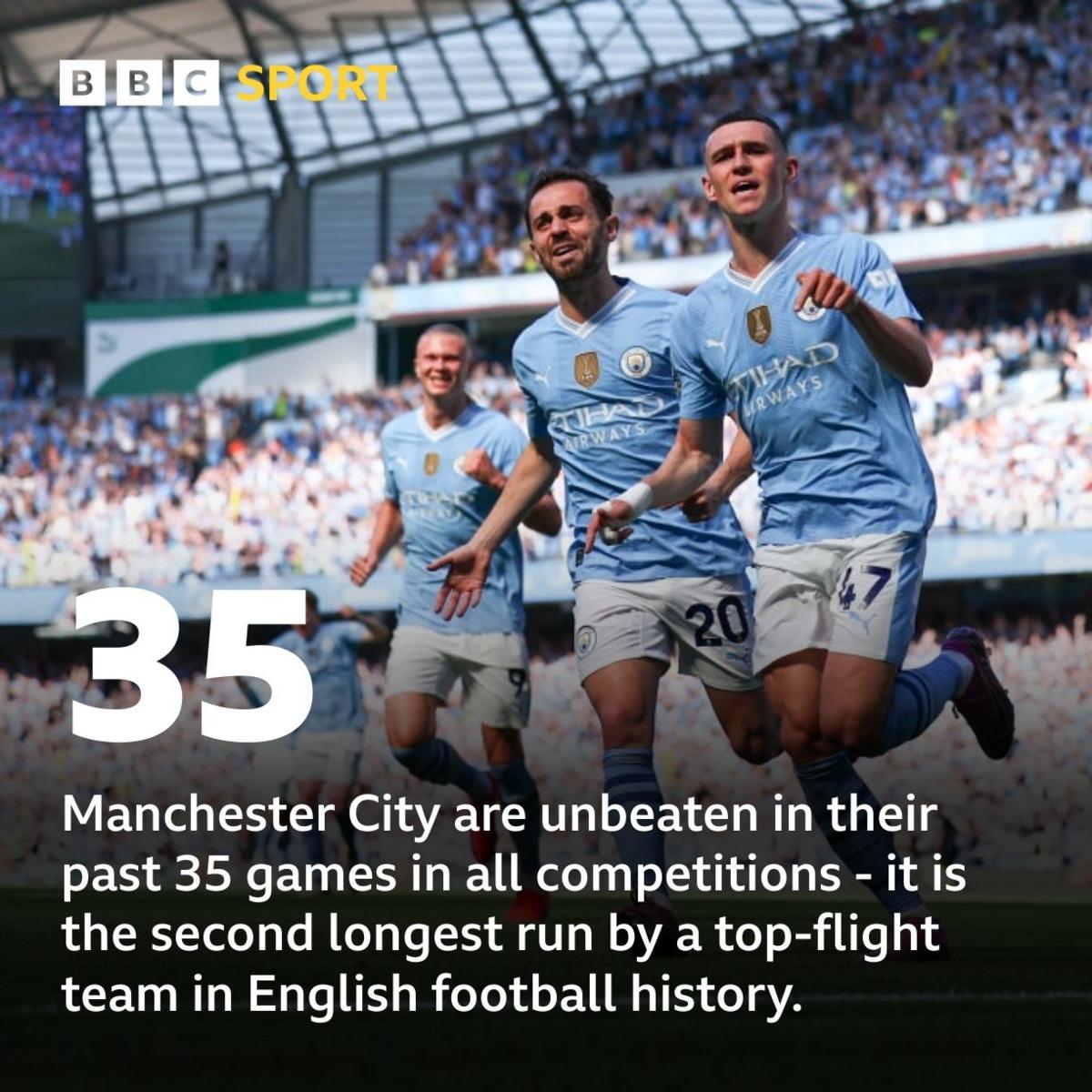 Manchester City news: Unbeaten run stat ahead of FA Cup final - BBC Sport
