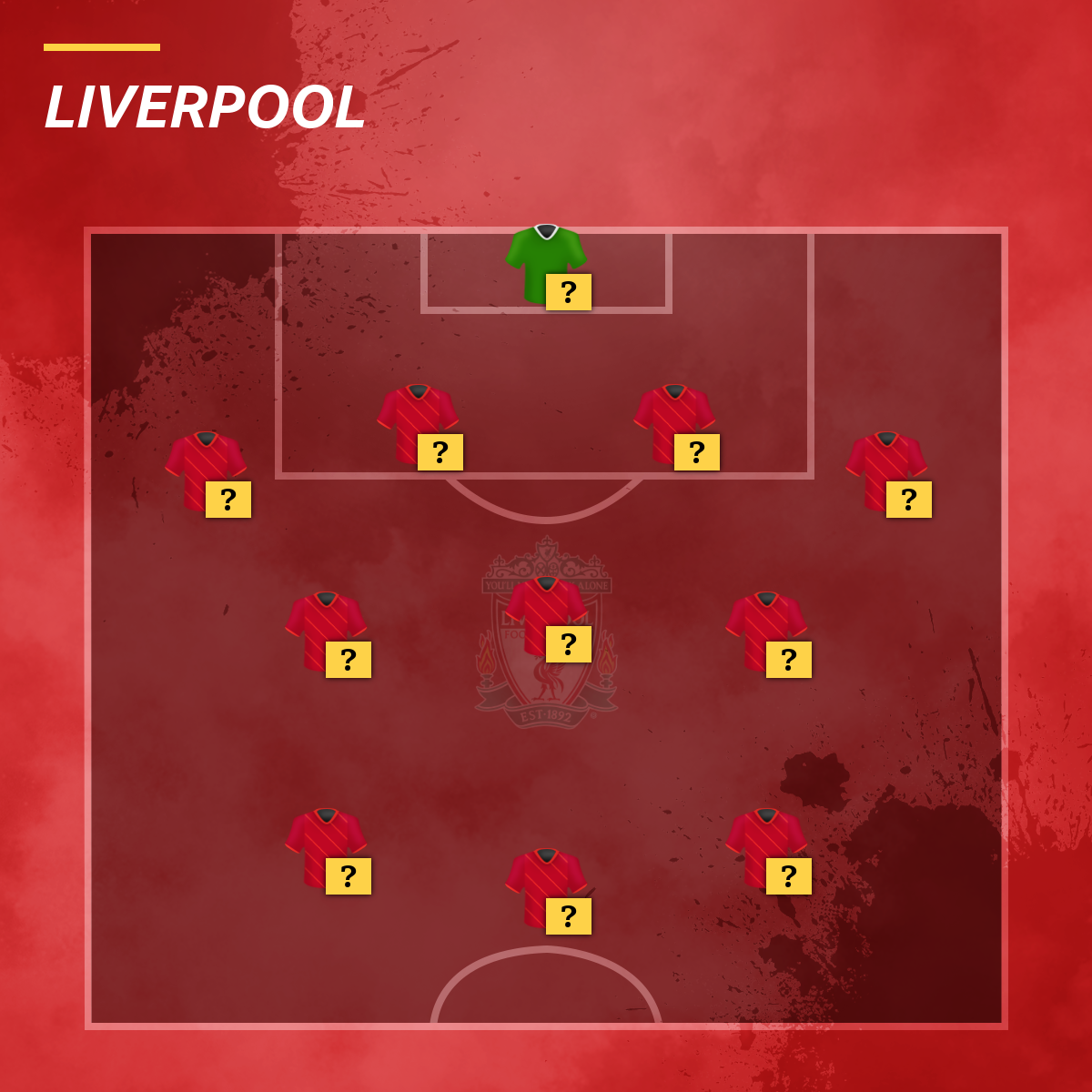 Arsenal v Liverpool: Who makes your Reds line-up? - BBC Sport