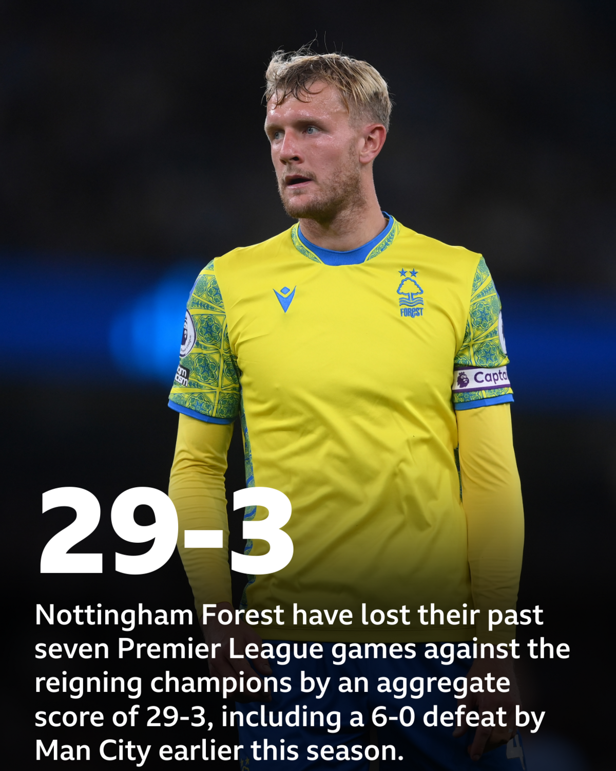 Nottingham Forest v Man City: Pick of the stats - BBC Sport