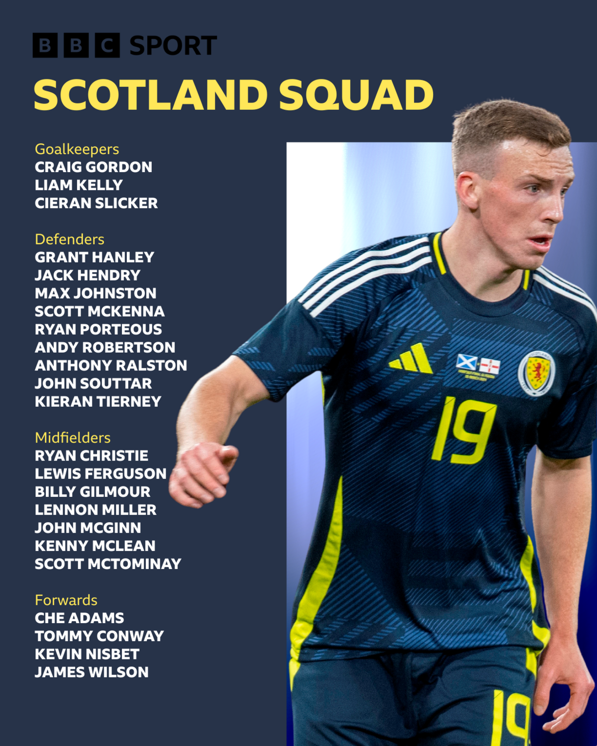 Have your say on Scotland squad to face Greece - BBC Sport