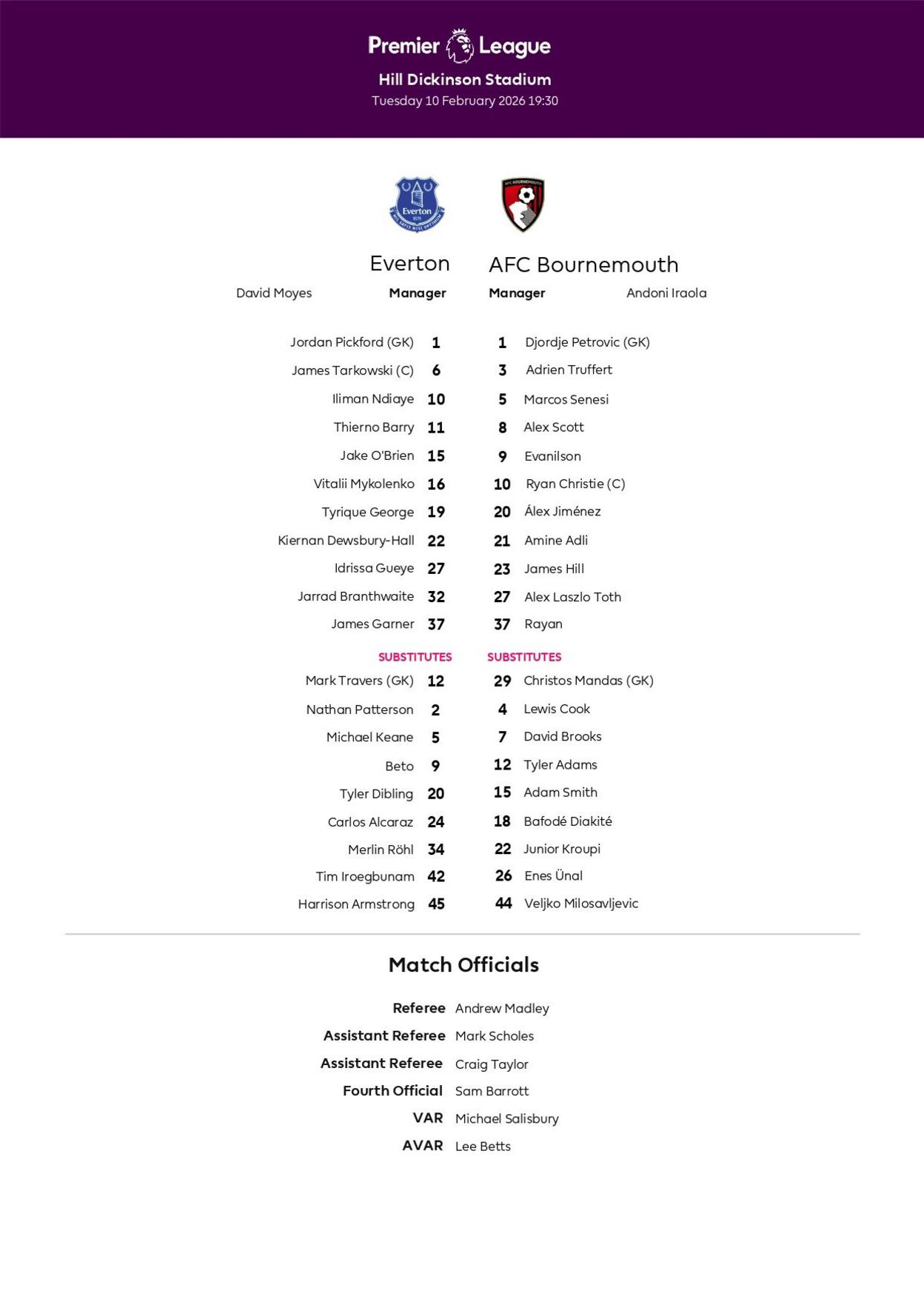 Everton vs Bournemouth: Confirmed team news - BBC Sport