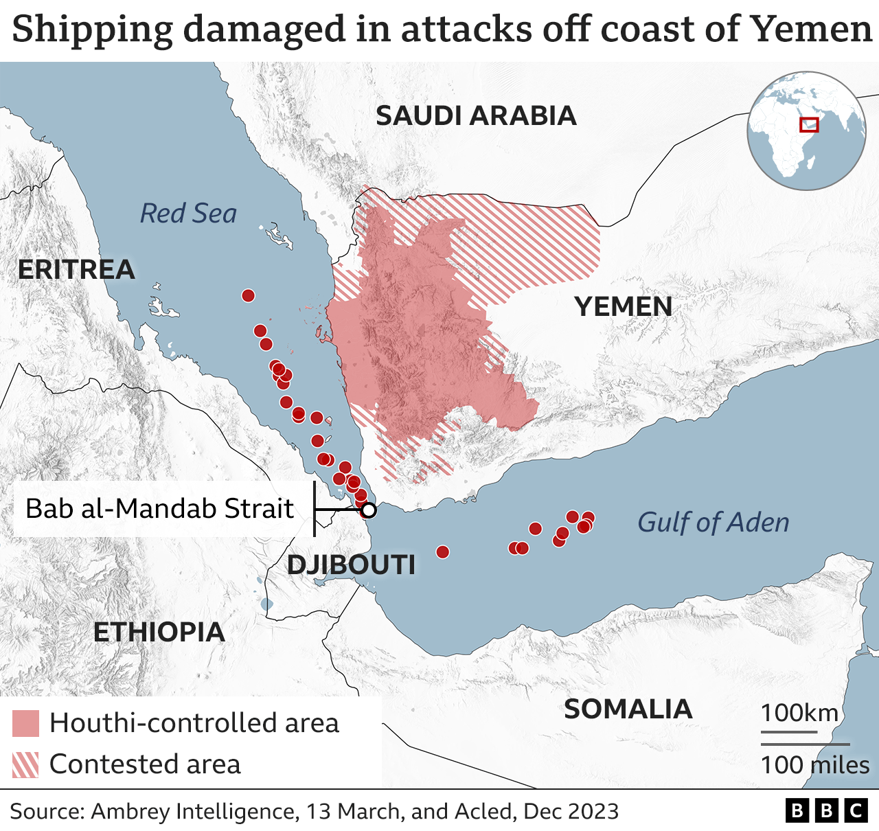 Who are the Houthis and why are they attacking Red Sea ships? - BBC News