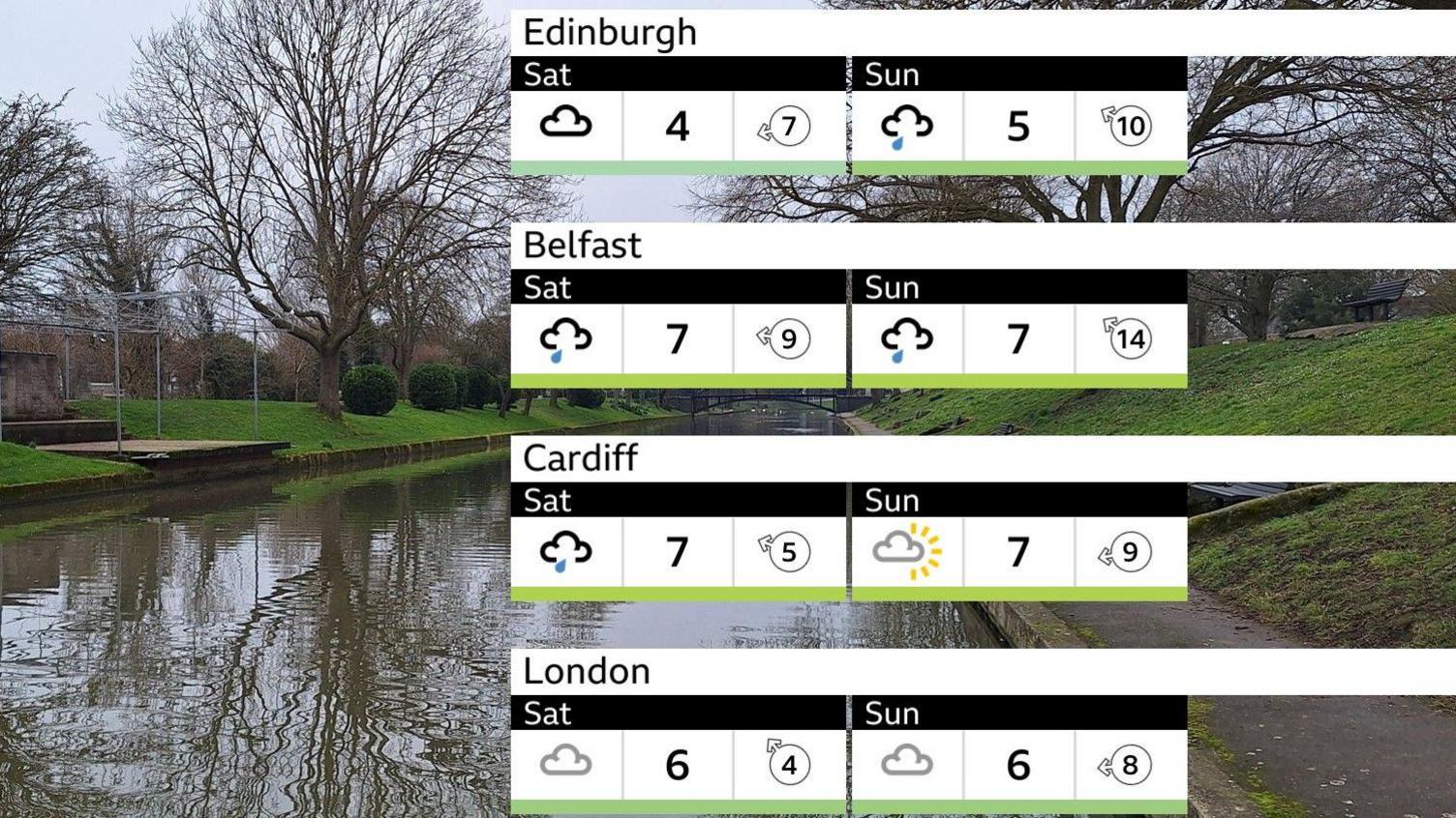 UK Weather: Will it be sunny this weekend? - BBC Weather