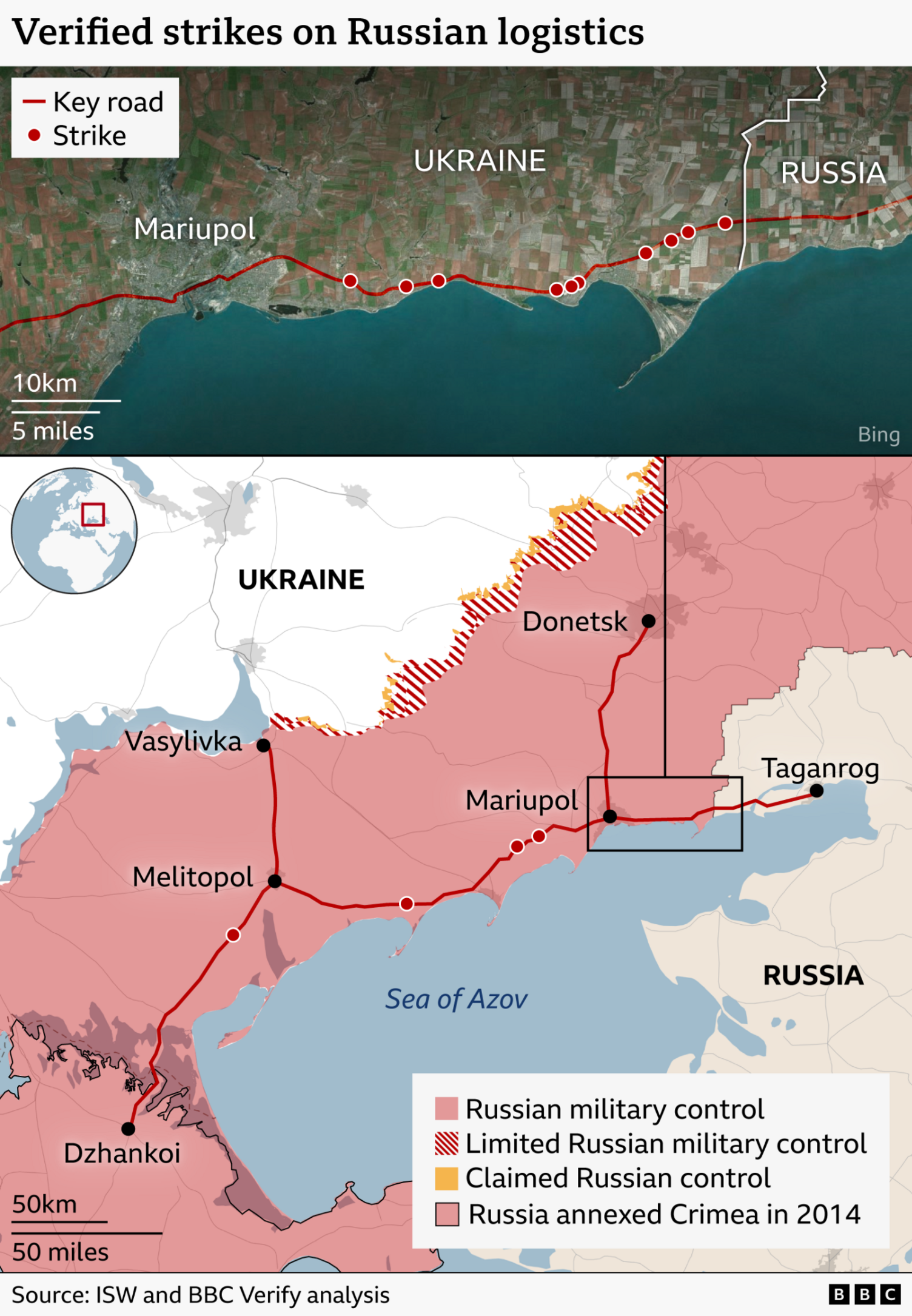 Ukraine using AI drones to strike vital Russian supply lines - BBC News