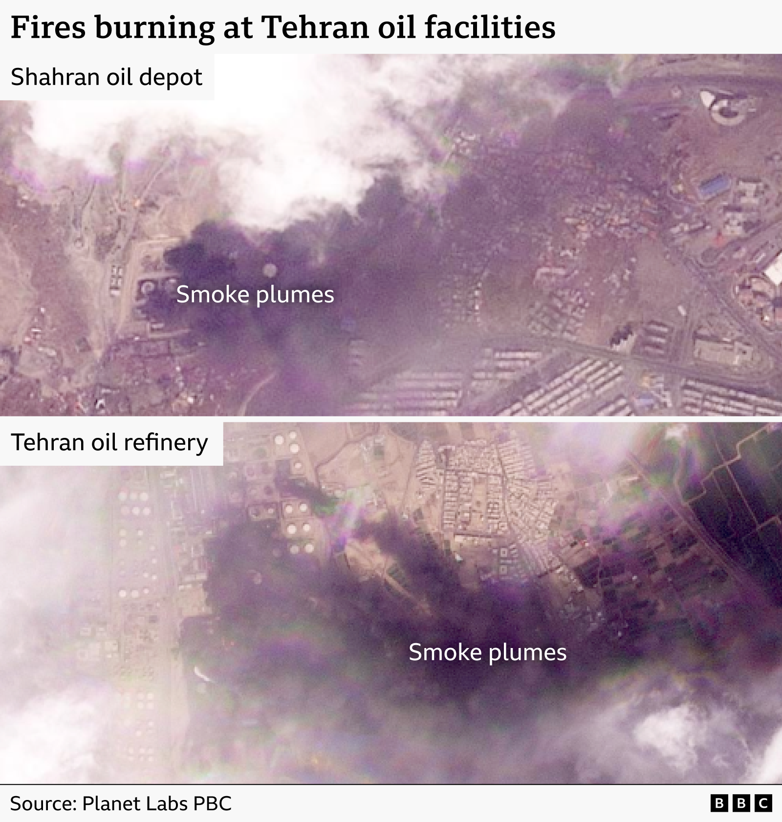 Why air strikes on Tehran oil facilities are causing black rain - BBC News