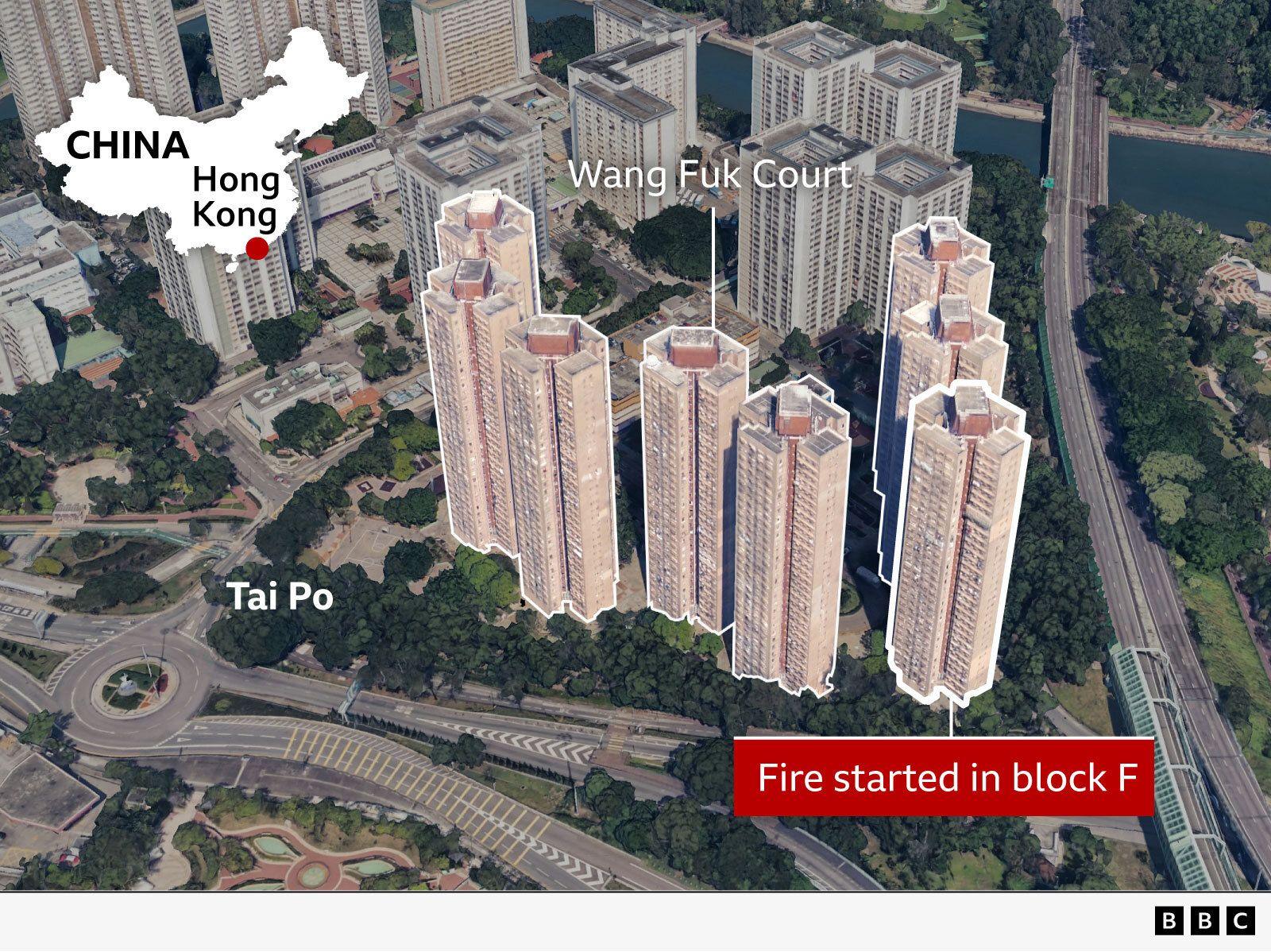 What we know about the Hong Kong apartment fires - BBC News