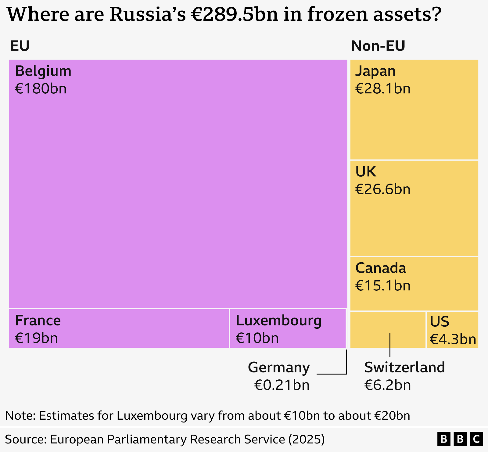 Zelensky gives stark warning as EU leaders decide on Russia's frozen ...