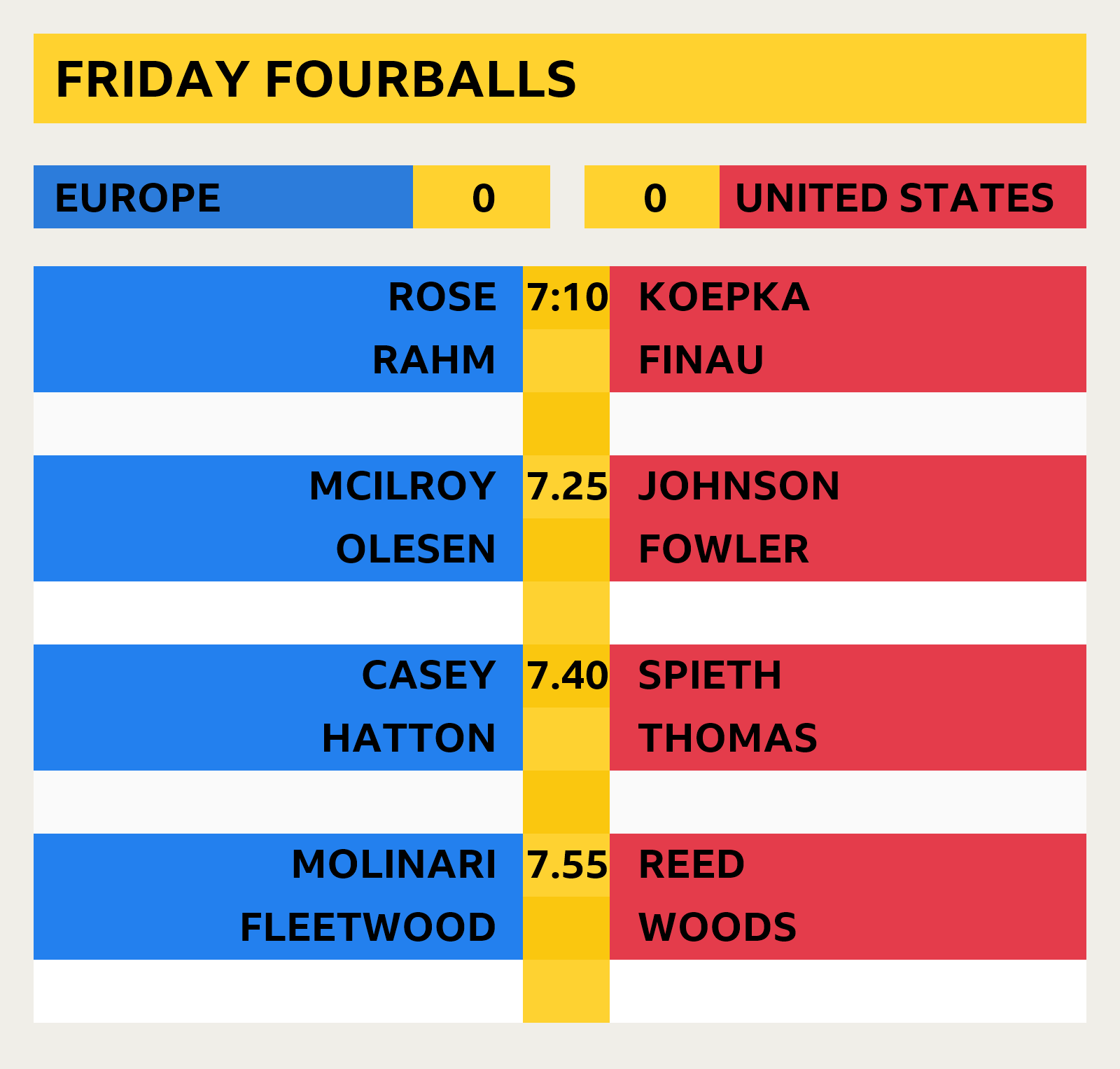 Ryder Cup 2018: Tiger Woods to face Francesco Molinari in opening ...