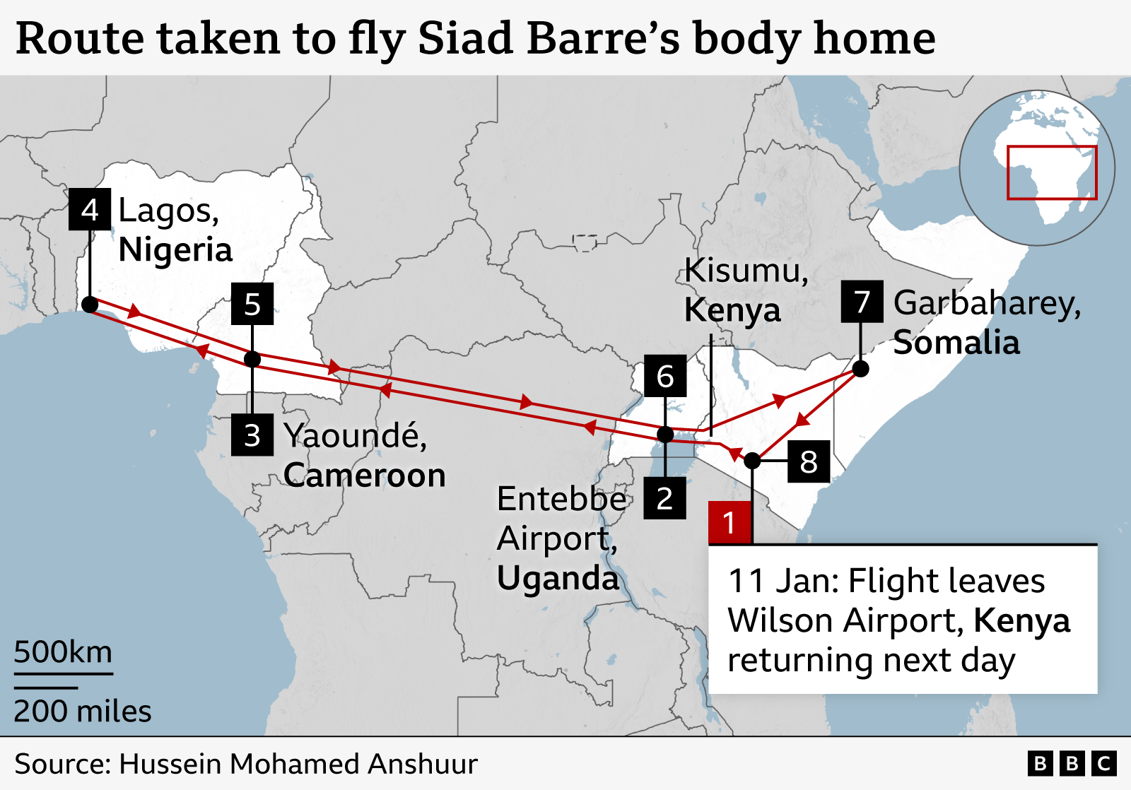 Somalia's Siad Barre: Kenyan pilot tells BBC of his secret mission to ...
