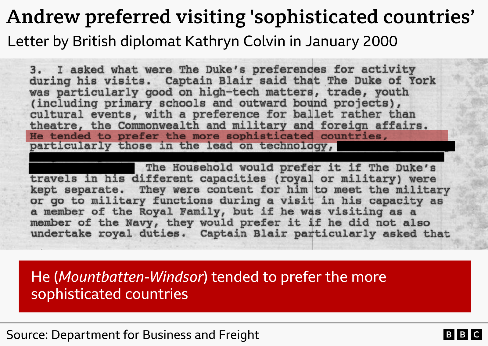 Queen Elizabeth II was 'very keen' for Andrew to get UK trade envoy ...