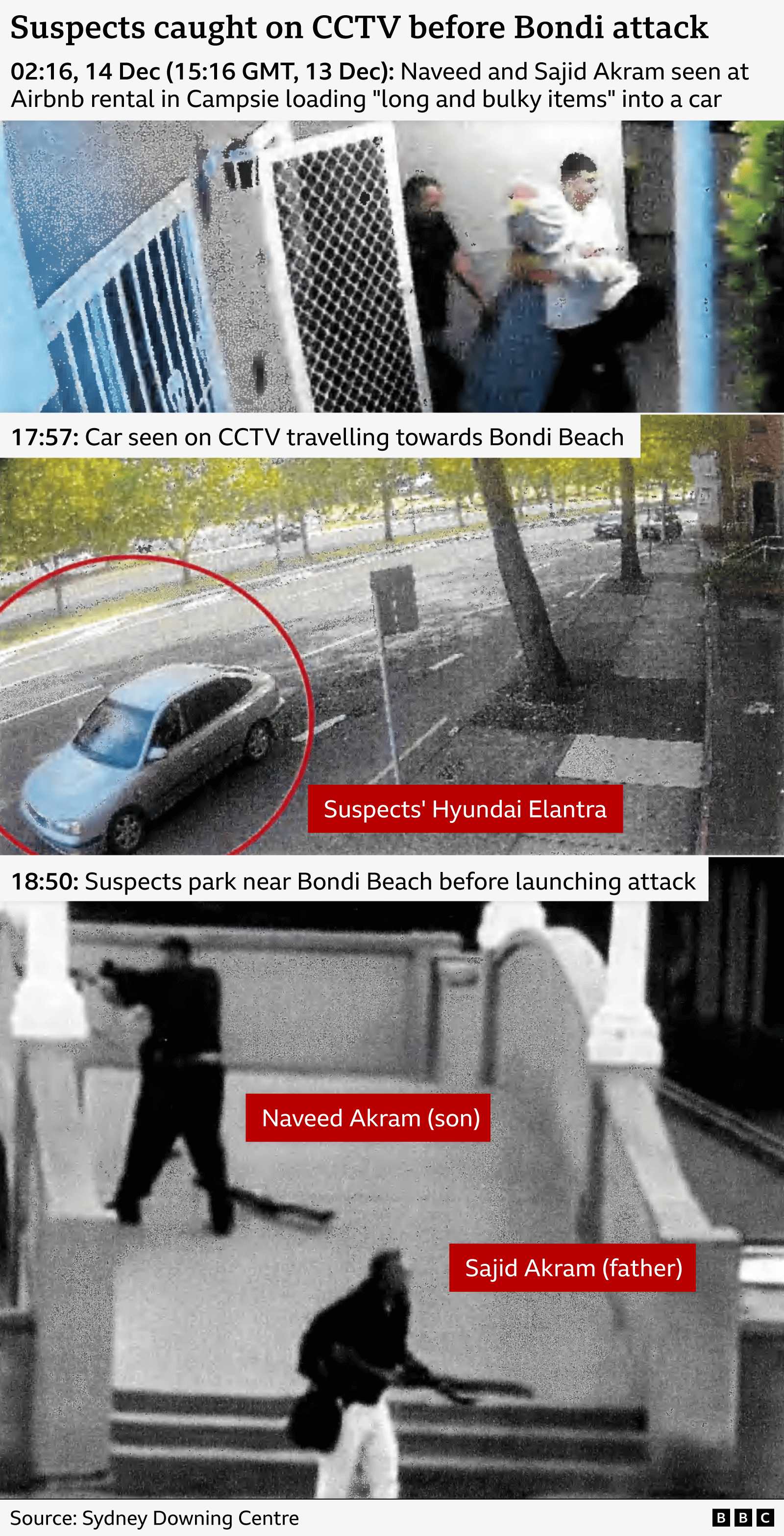 ウイング ガードル コントロールボトム ウイング ガードルコントロールボトムの商品一覧です ブラジャーショーツランジェリーなどのワコール公式 ...