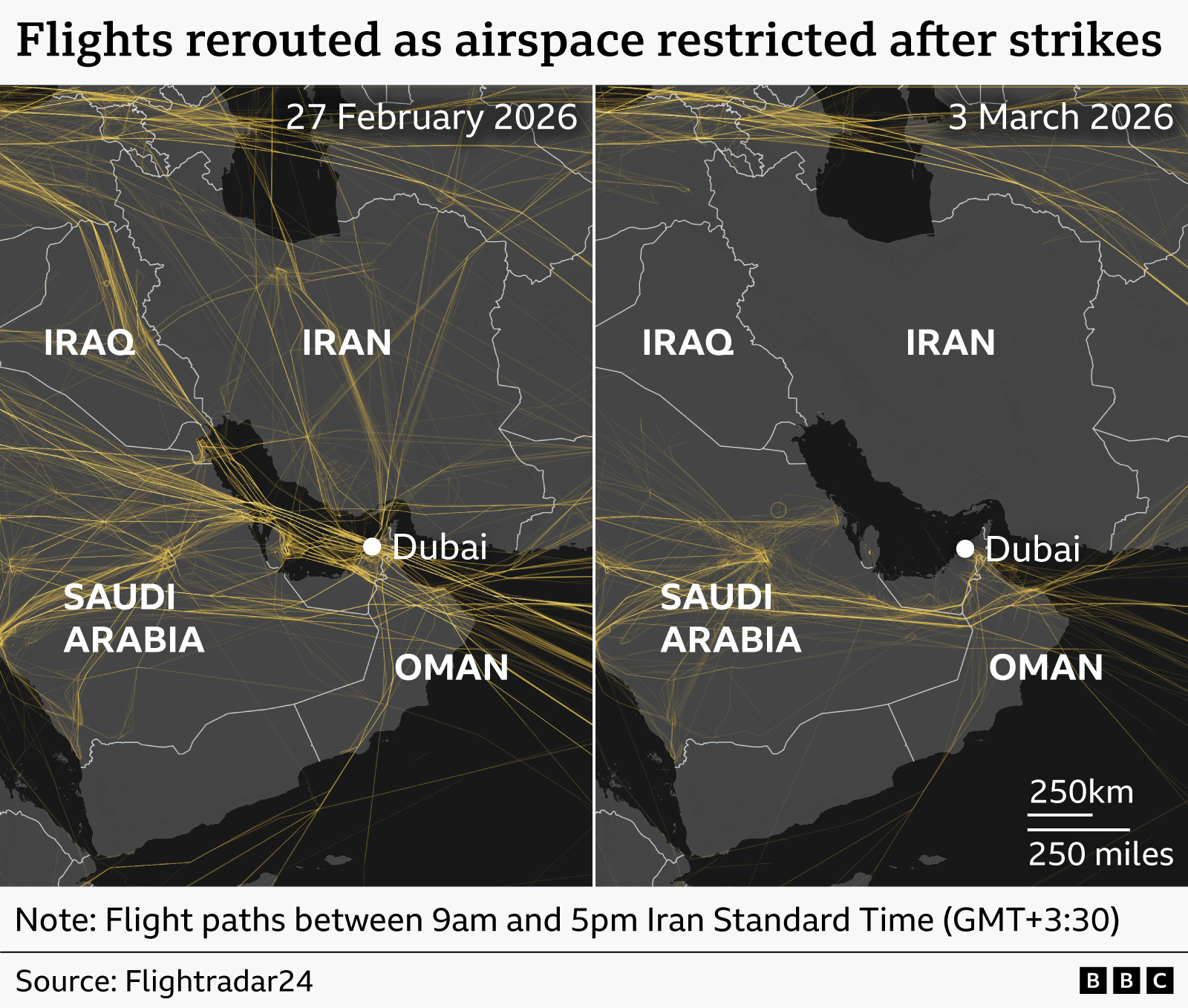 How passenger planes keep flying during a war - BBC News