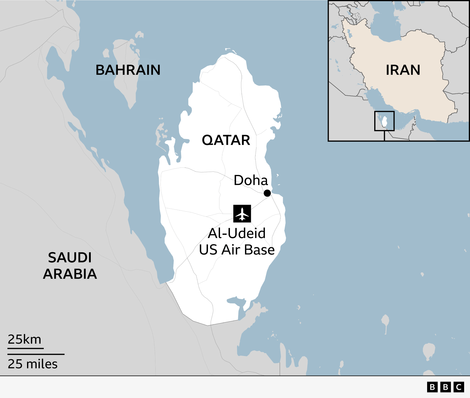 US and UK pulling some personnel from Qatar military base - BBC News