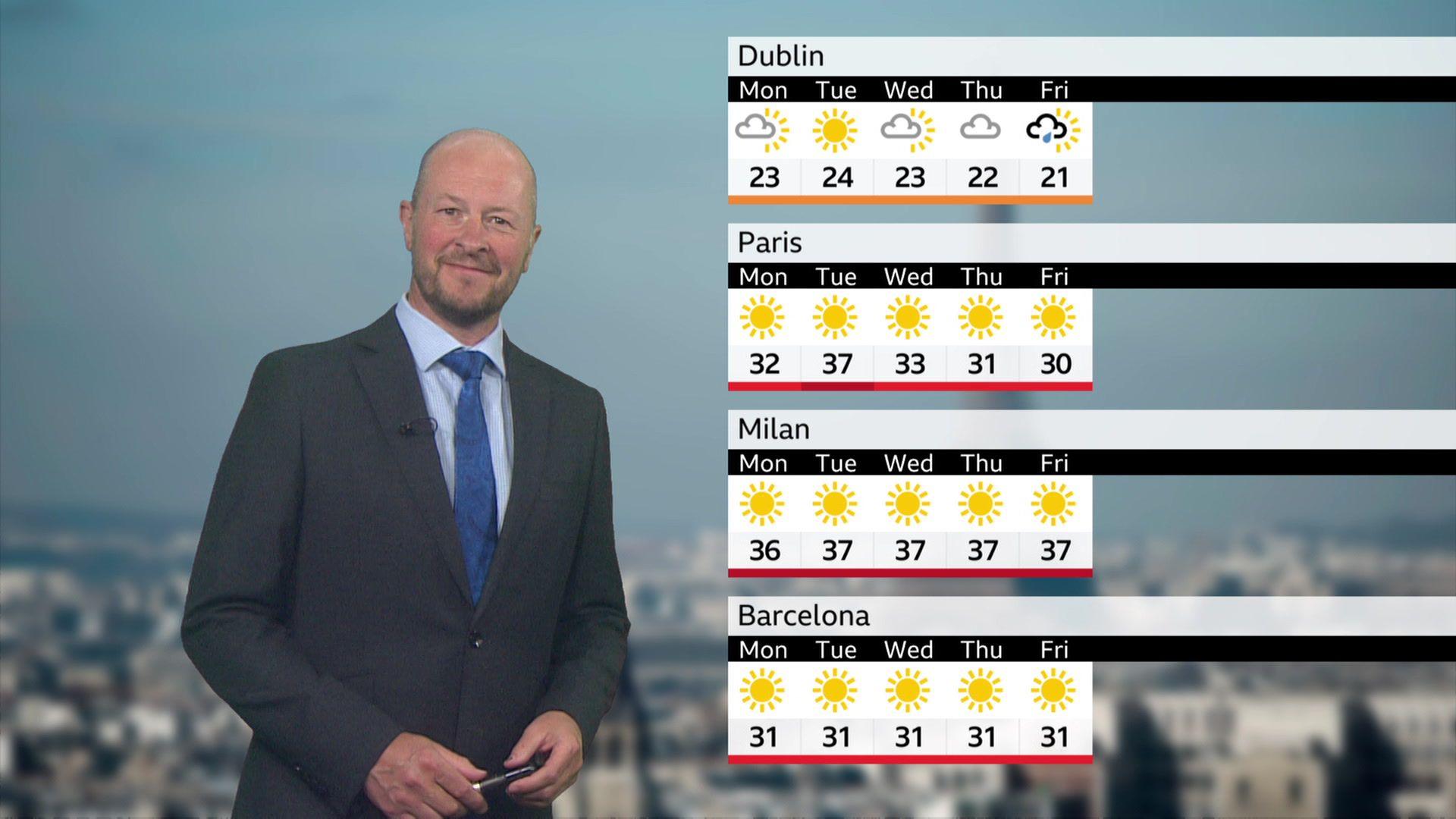The story behind the iconic BBC Weather symbols - BBC Weather