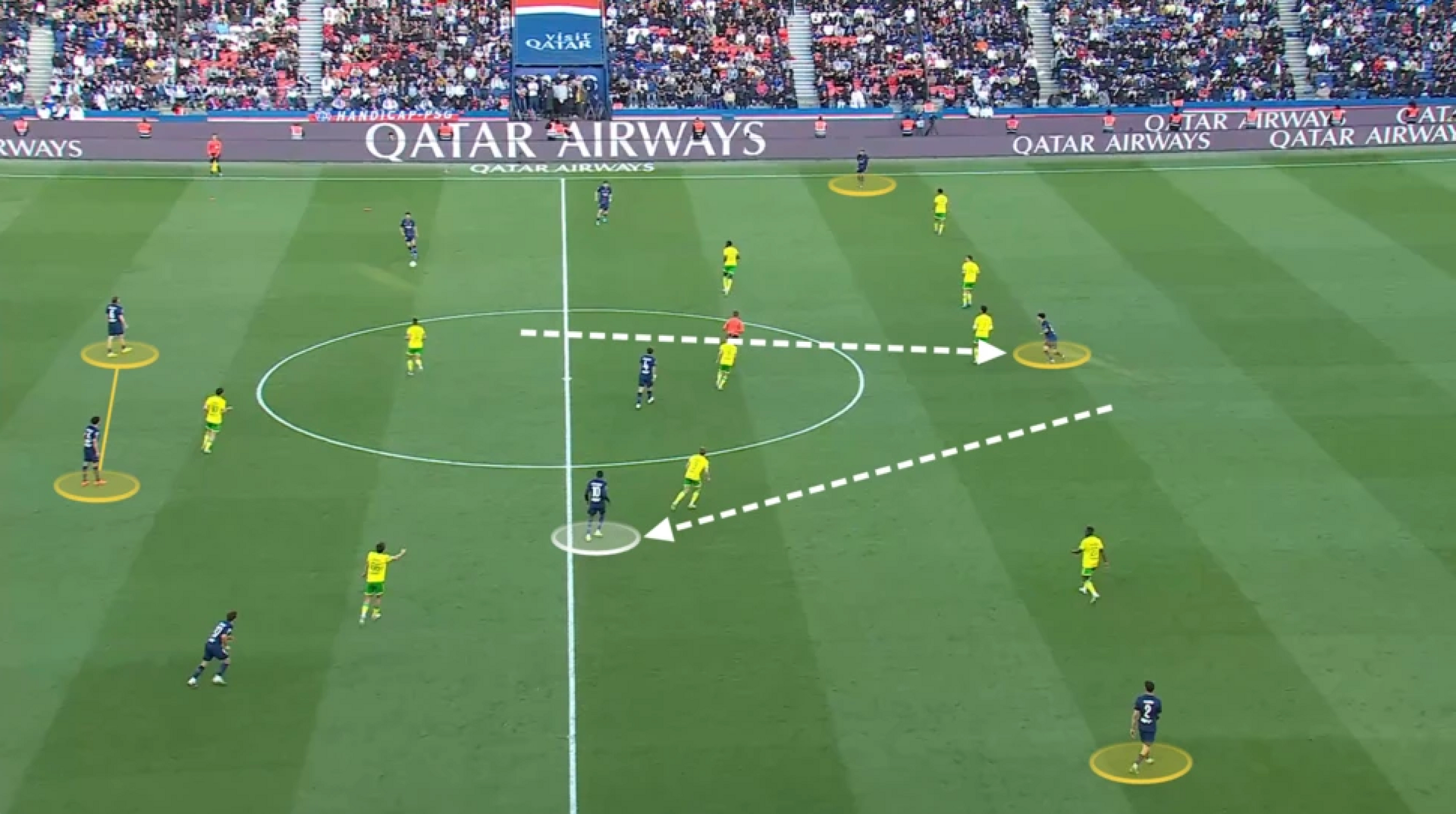 Arsenal analysis: How to stop Paris St-Germain's fluid attack - BBC Sport