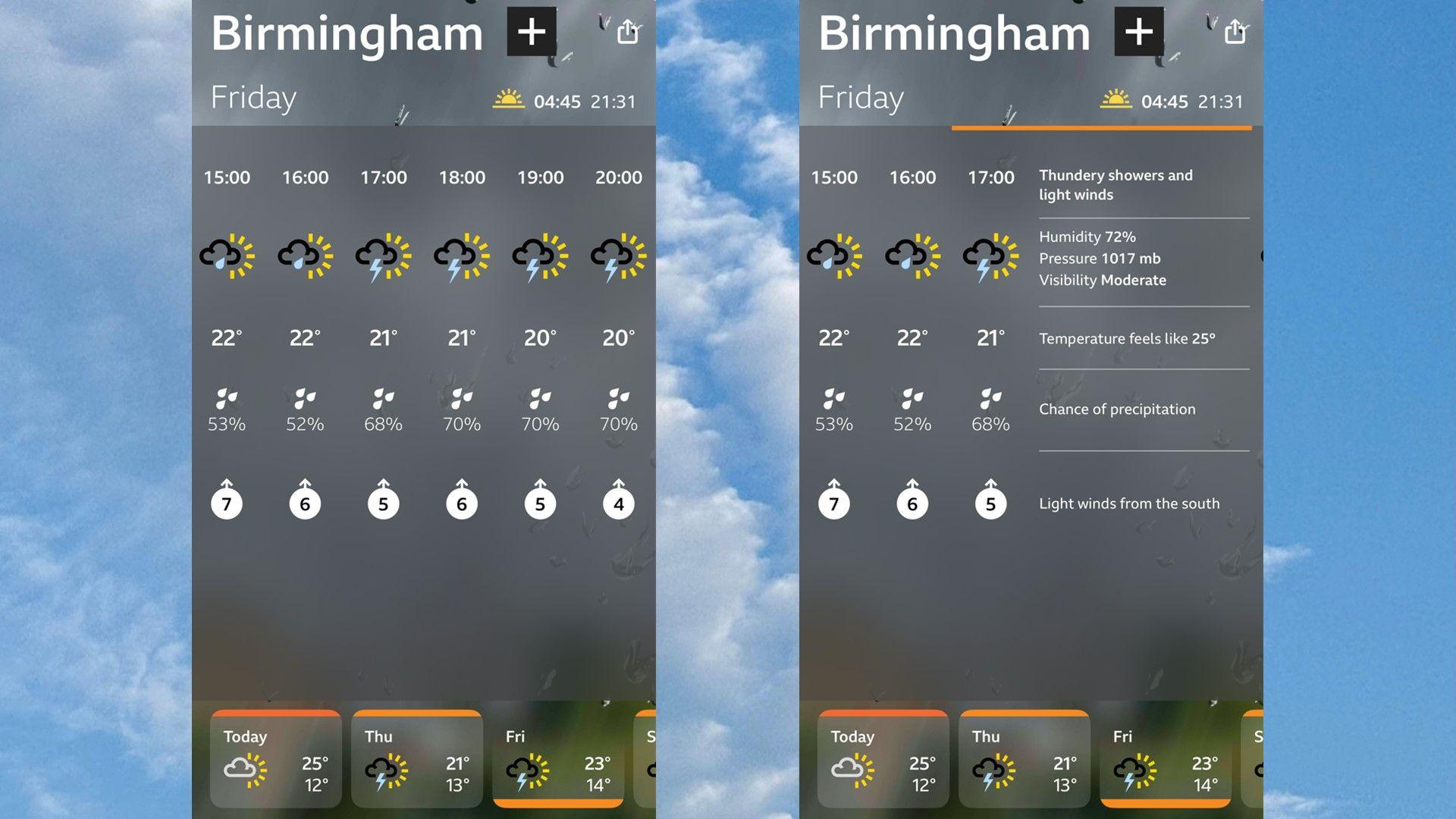 What is humidity and why does it make us feel so uncomfortable? - BBC ...
