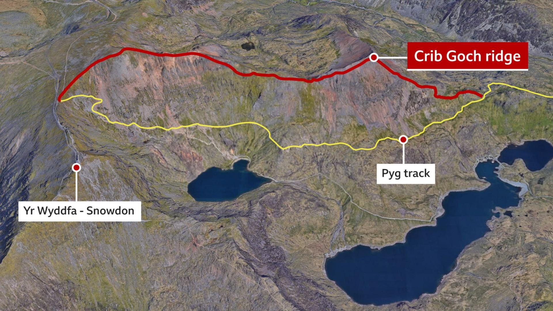 Runner died falling off Crib Goch while picking up his dog - BBC News