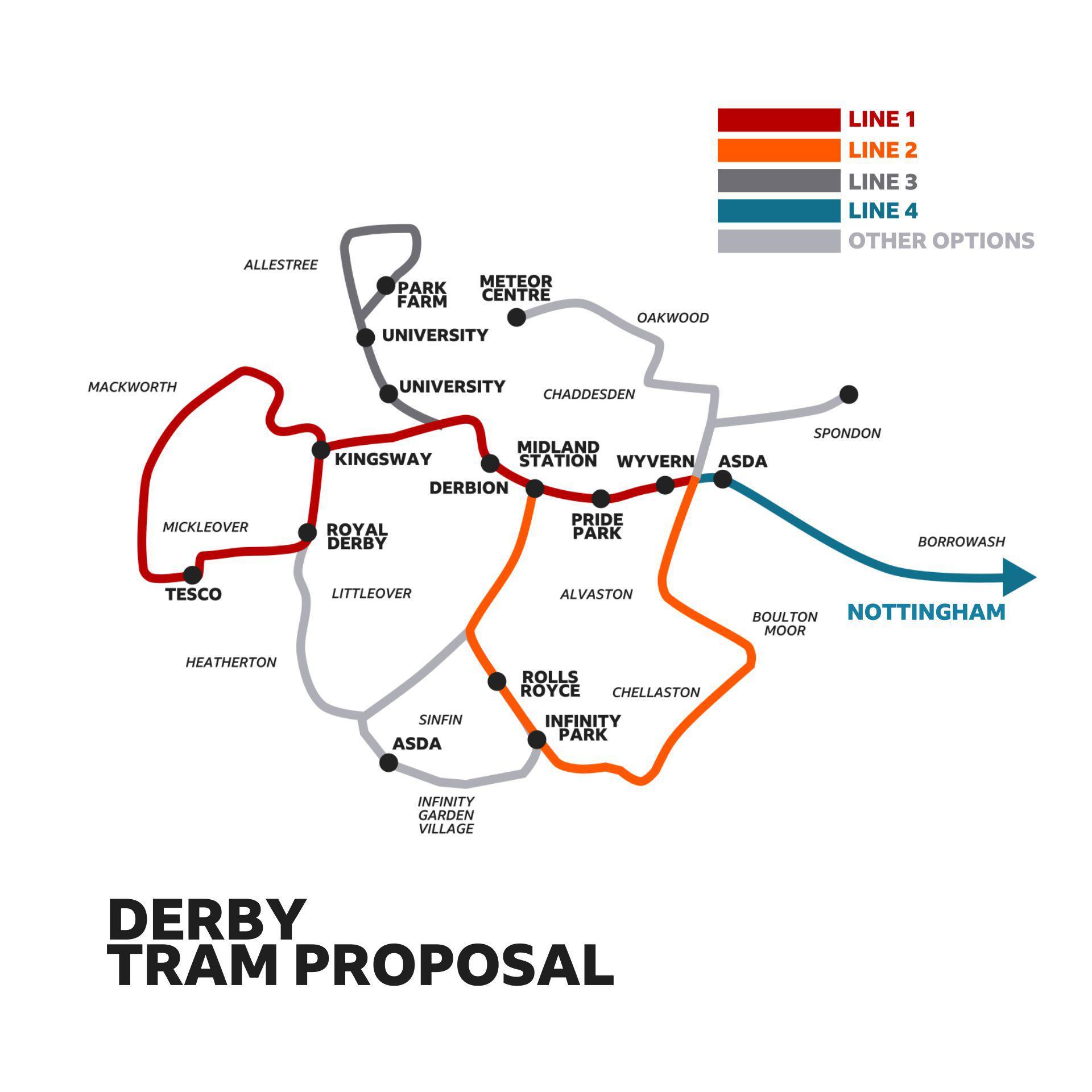 Transport group sets out blueprint for £405m Derby tram network - BBC News