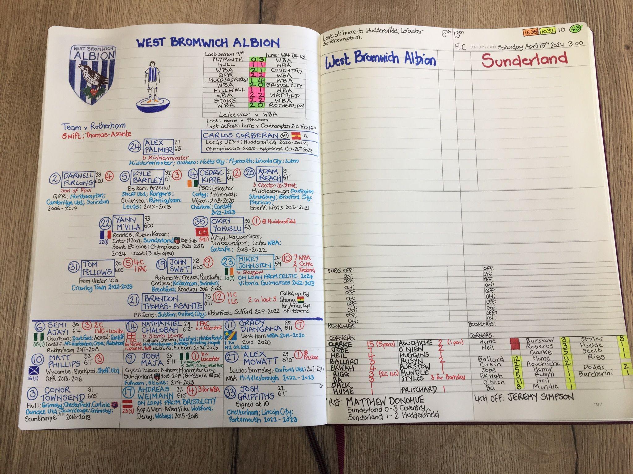 Nick Barnes' commentary notes book for West Brom v Sunderland - BBC Sport