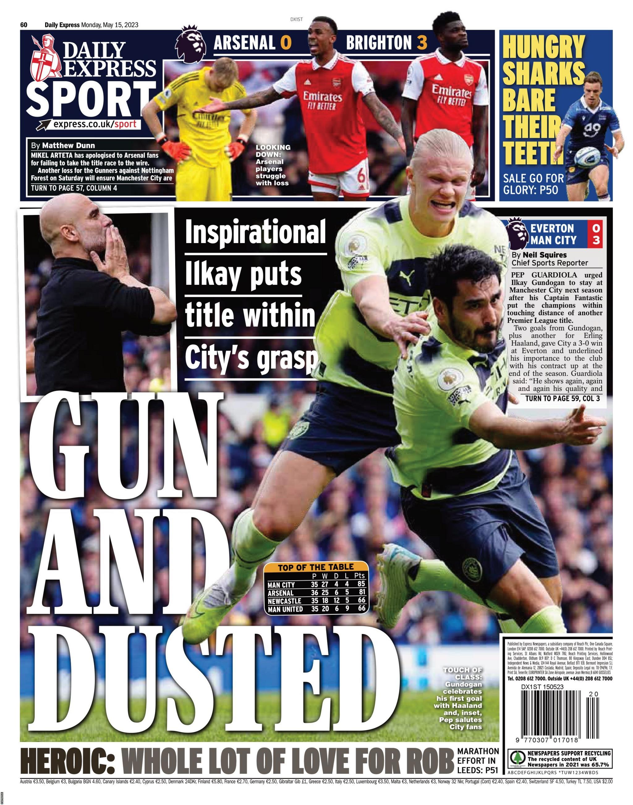 Monday's newspapers - BBC Sport