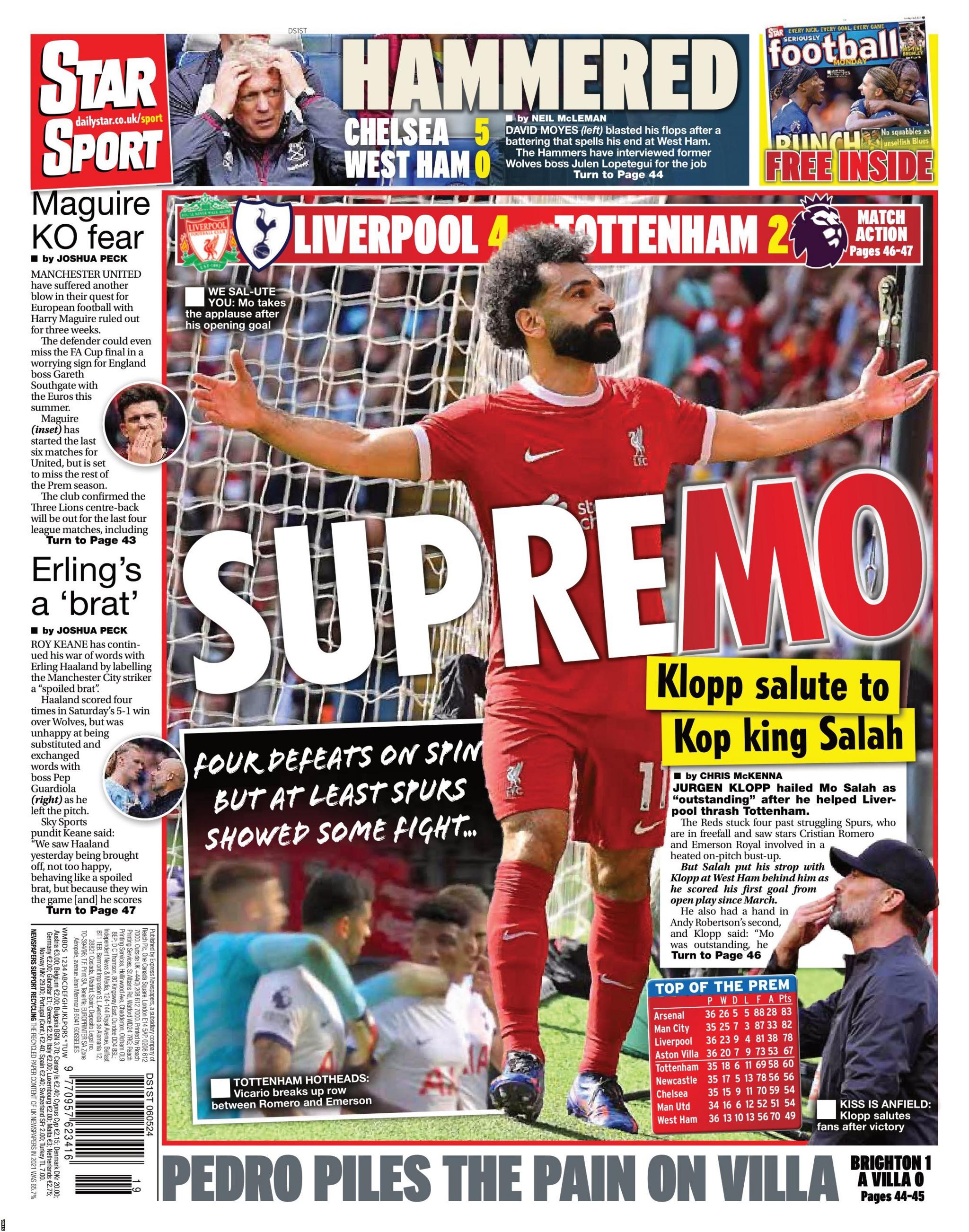 Monday's back pages - BBC Sport