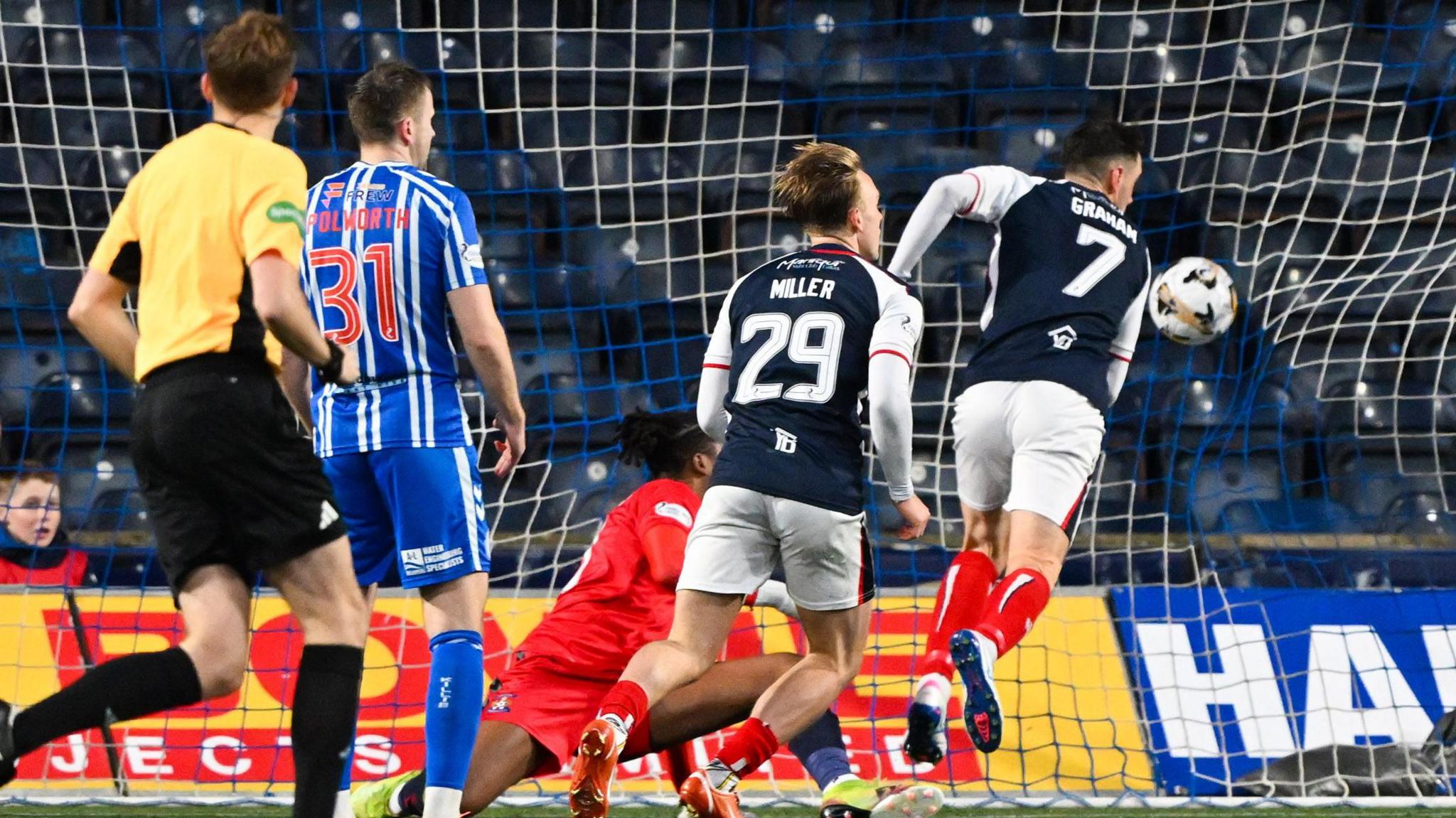 McGlynn hoping Graham will shrug off knock as Falkirk face Dundee - BBC ...