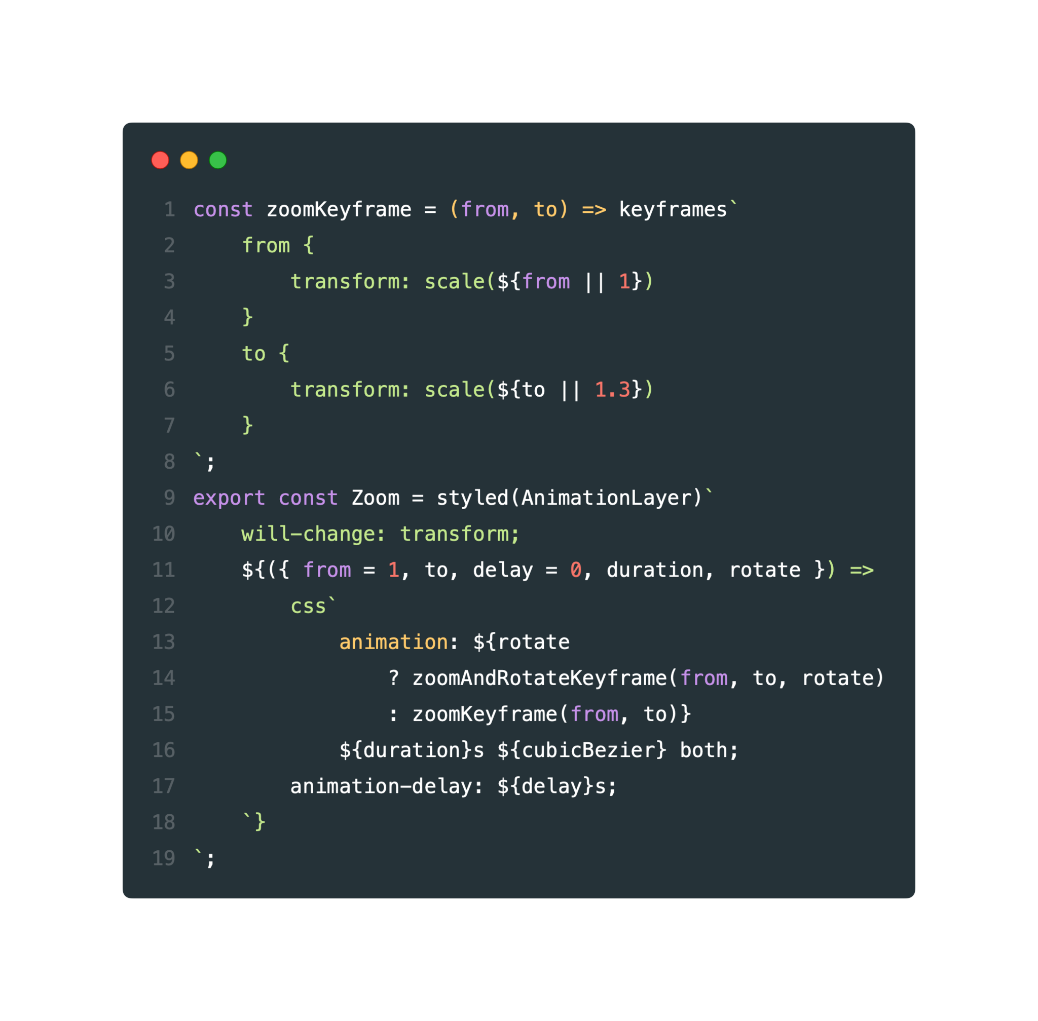 CSS Animations as a DOM-Based Animations Framework - BBC