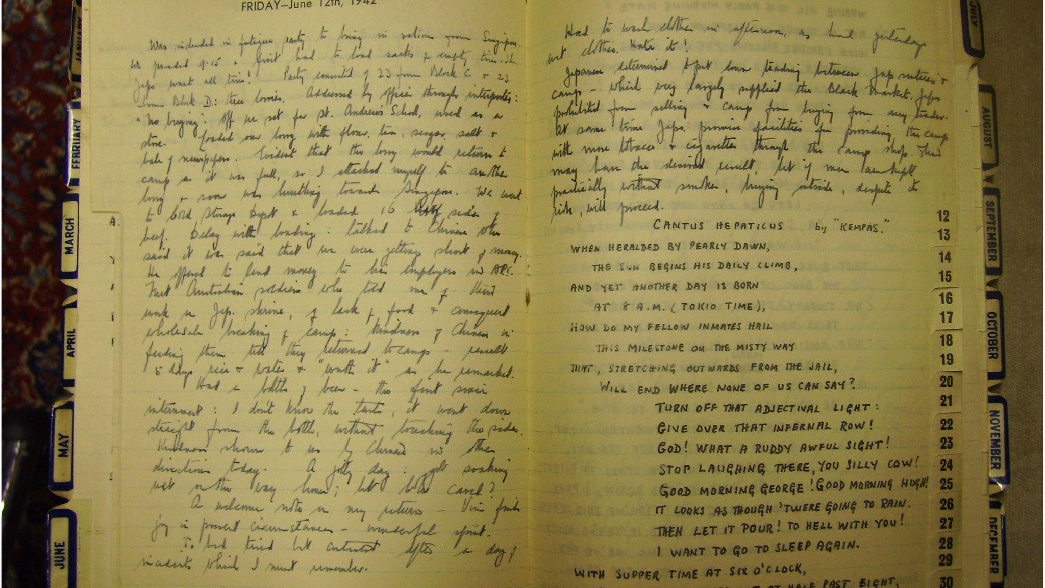 Shorthand diary from 1915 transcribed after Twitter appeal - BBC News