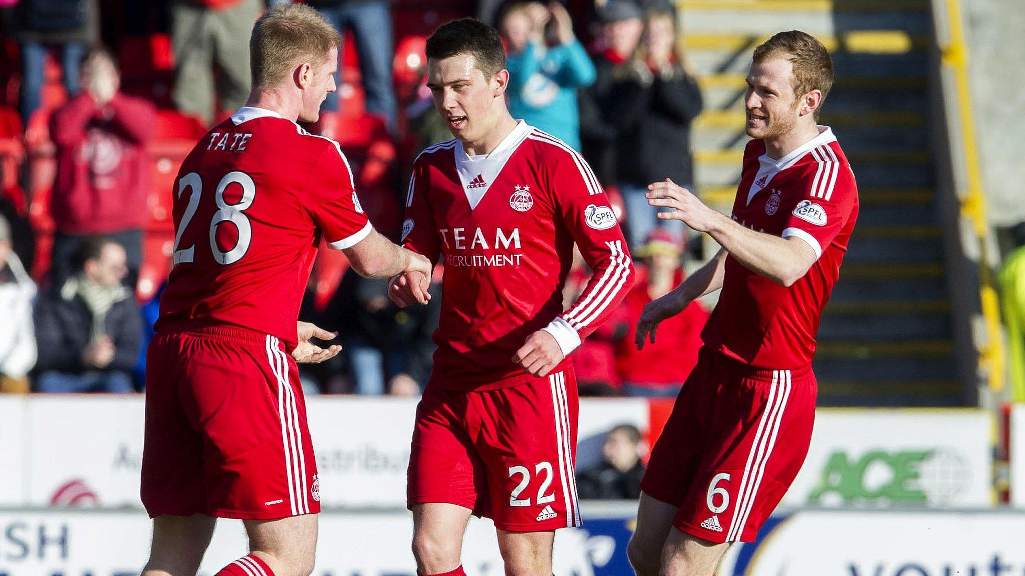 Derek McInnes: Aberdeen are running on empty - BBC Sport