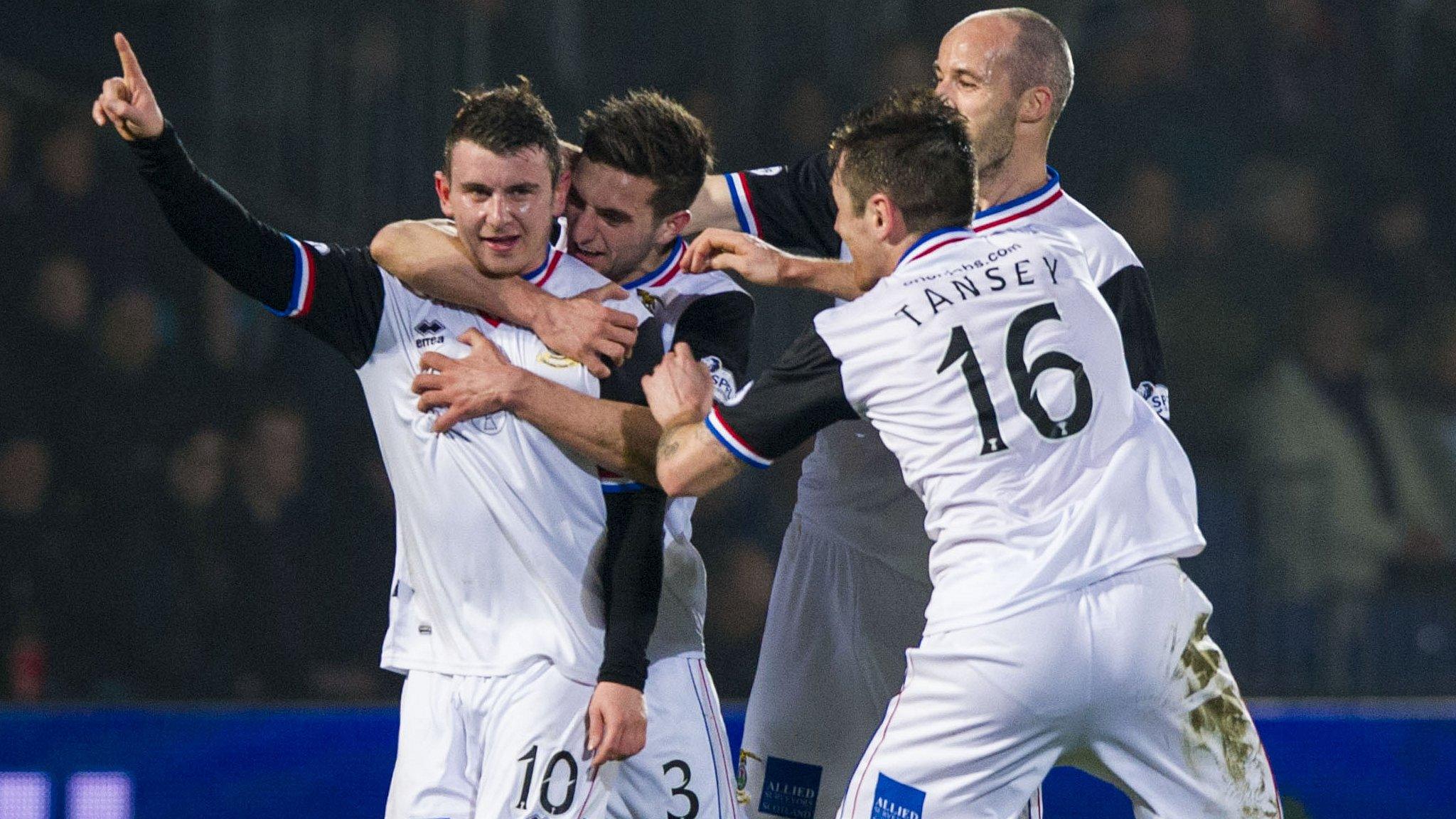 Inverness CT: Ryan Christie wins new two-year contract - BBC Sport