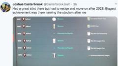 Alternative football realities in the world of video games - BBC Sport