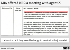 How MI5 piled falsehood on falsehood in court in the case of a spy who ...