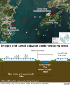 World's longest sea crossing: Hong Kong-Zhuhai bridge opens - BBC News