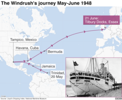 Windrush: Who exactly was on board? - BBC News
