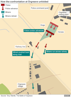 Orgreave: The battle that's not over - BBC News