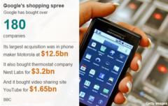 How did Google become the world's most valuable company? - BBC News